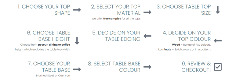 Customize Your Dining Kitchen Table Size, Colour, and Material – custom ...
